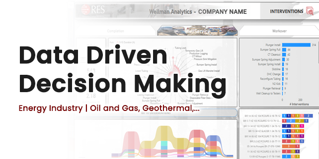 Data Driven Decision Making Resource Energy Solutions Res